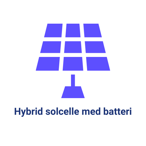 Solcelleanlæg kolonihavehus » Fordele ved solceller i kolonihave